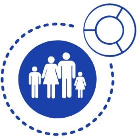 Buy Best Term Insurance Plan Online in India 2025 | Aviva Life Insurance